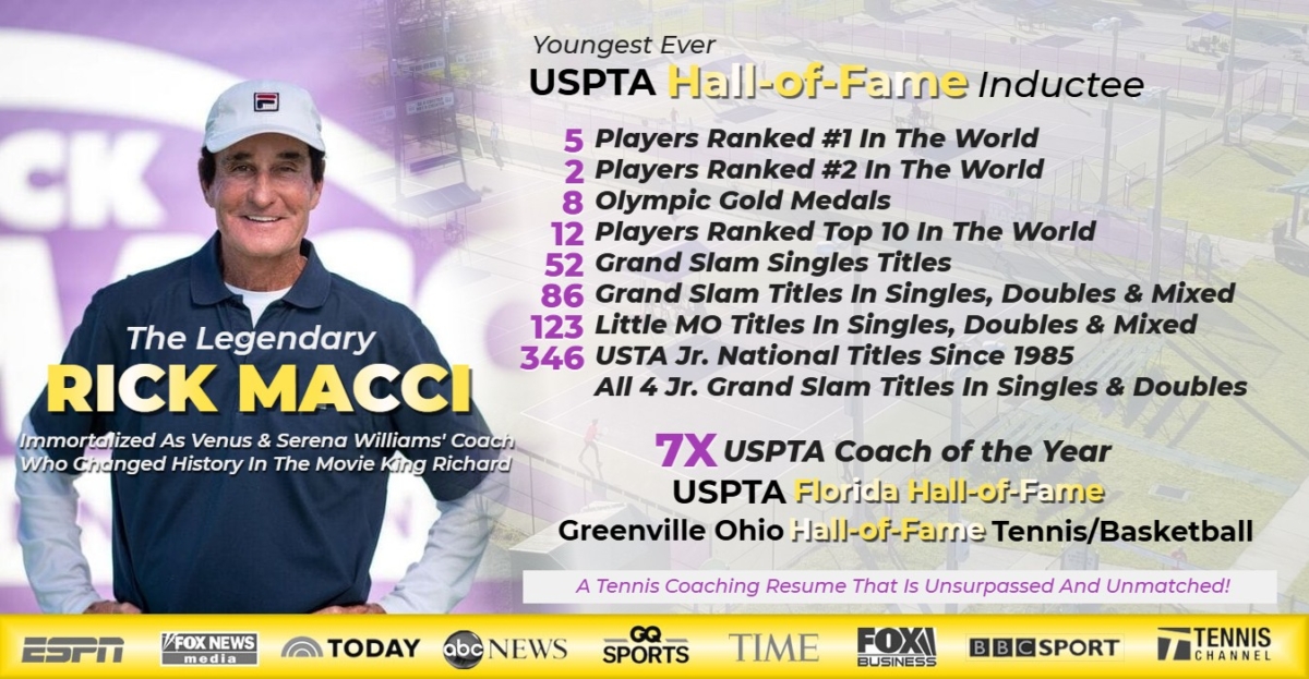 The Rick Macci Tennis Academy | Tennis Coach for All Levels and Ages